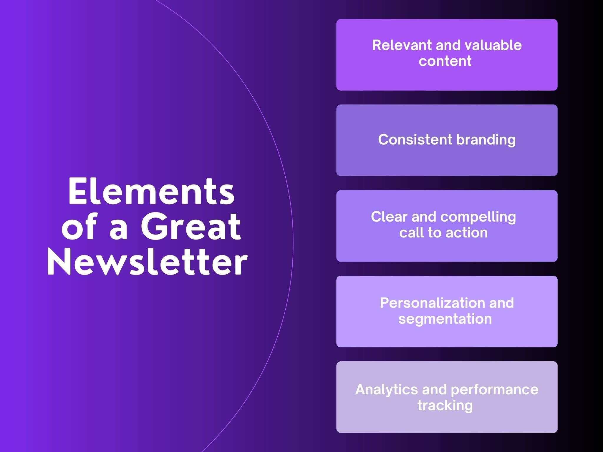 The Role of Newsletters in Content Marketing - CuratedLetters